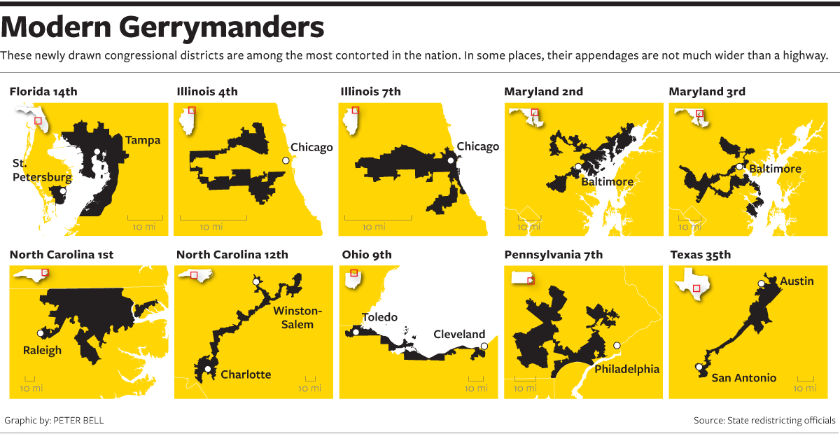 Worst Gerrymandering