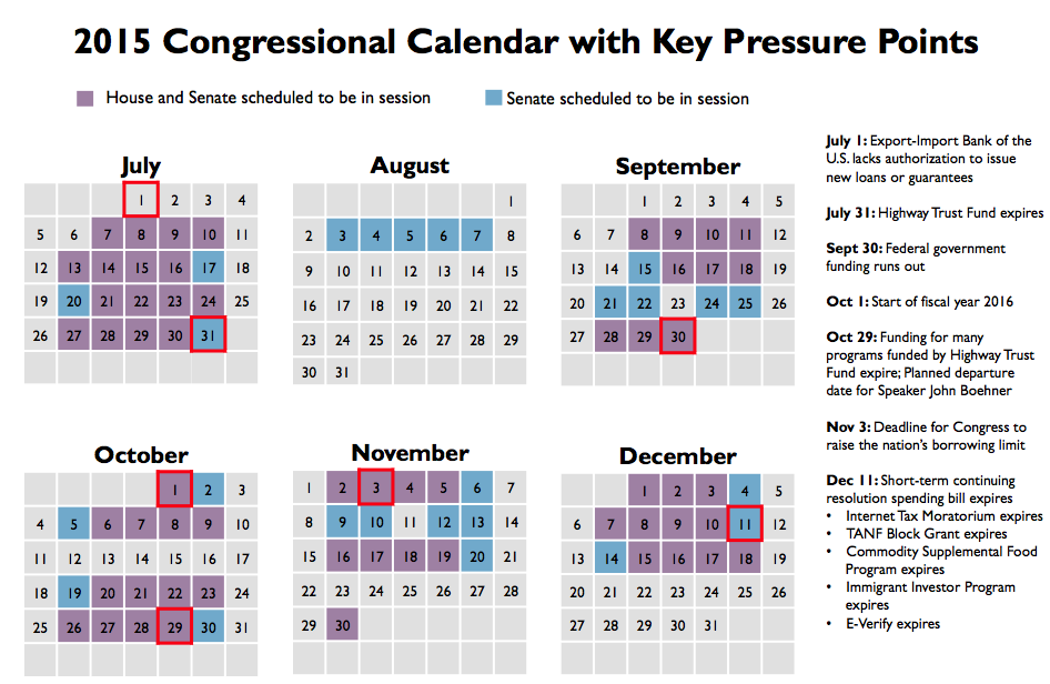 2015 Congressional Calendar with Key Pressure Points