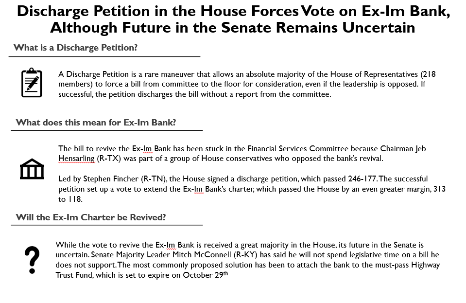 Discharge Petition to Revive Ex-Im Bank