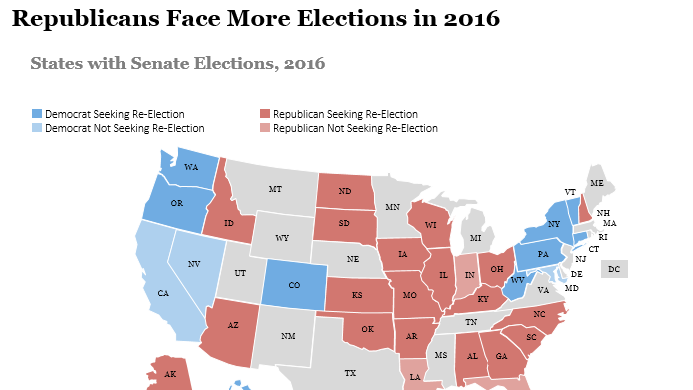 Senators Up for Reelection 2018-2020