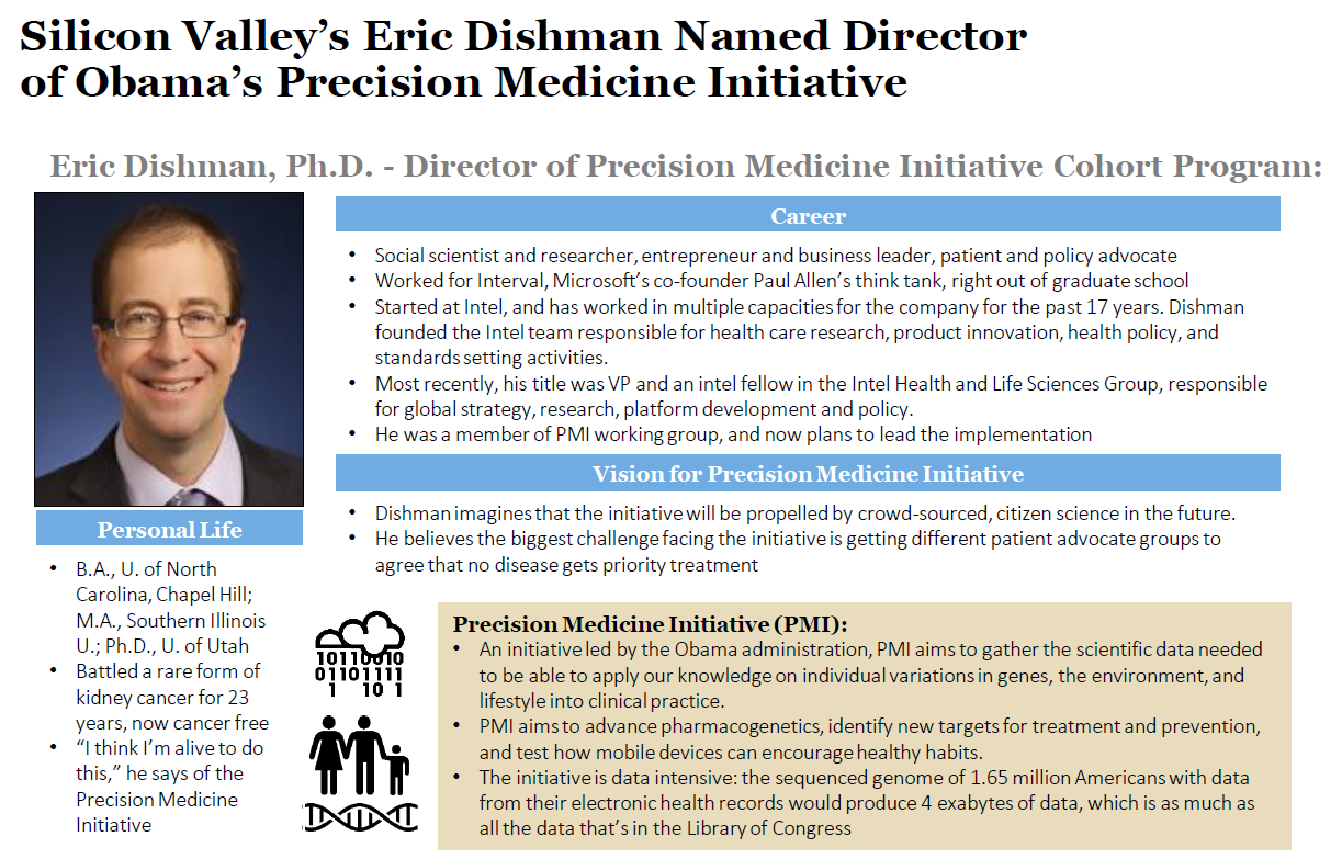 Silicon Valley's Eric Dishman Named Director of Obama's Precision ...