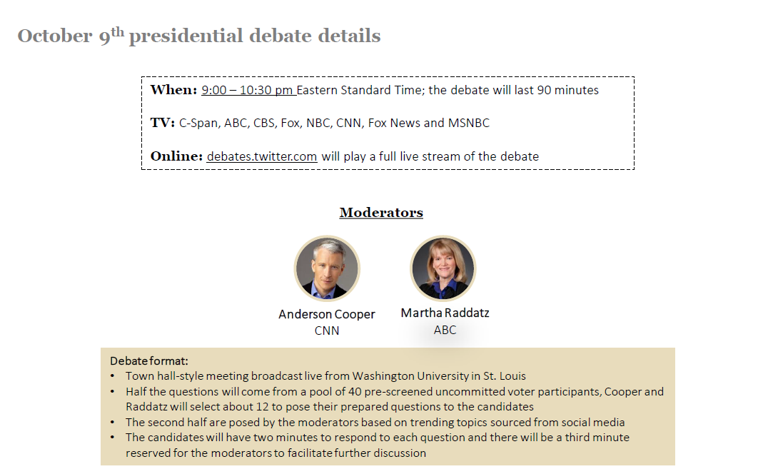 How and when to watch the 2nd presidential debate