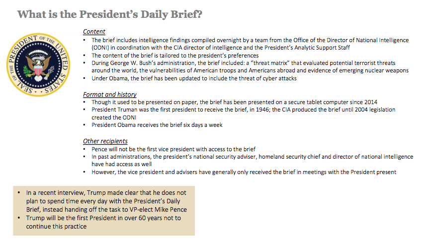 What is the President's Daily Brief?