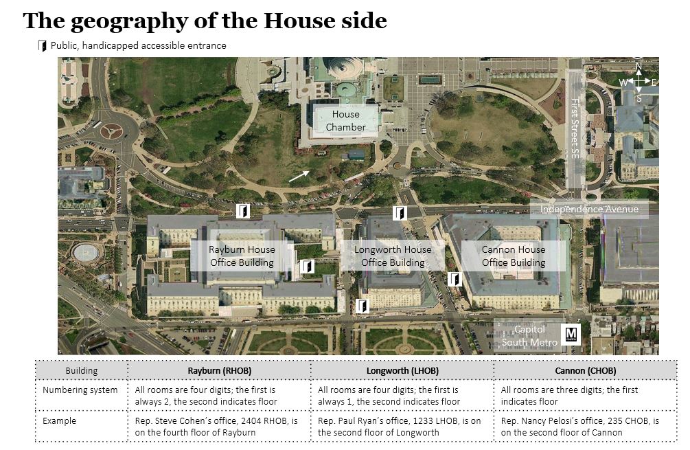 Welcome to the Hill: House side geography