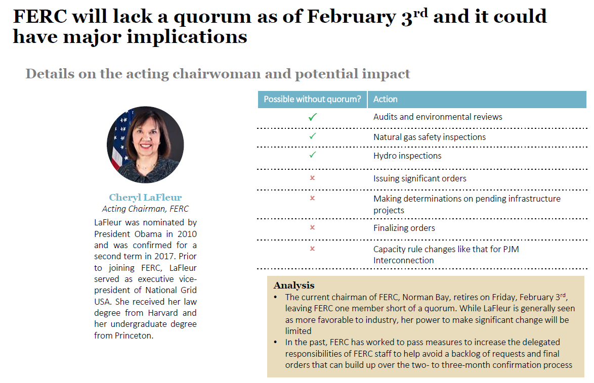 FERC has acting chairman, but lacks quorum