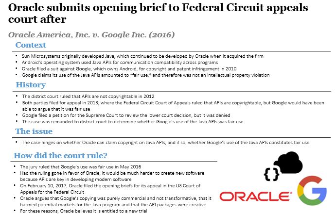 Oracle files opening brief for its appeal against Google in copyright case