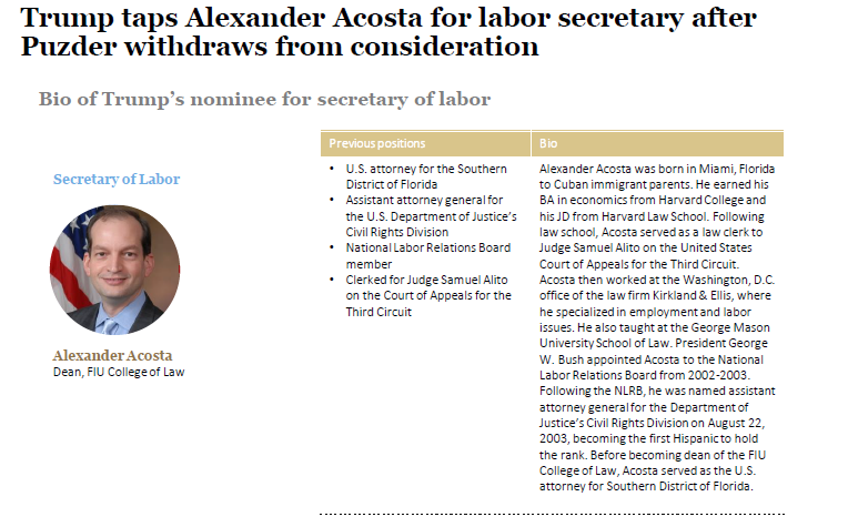 Alexander Acosta profile