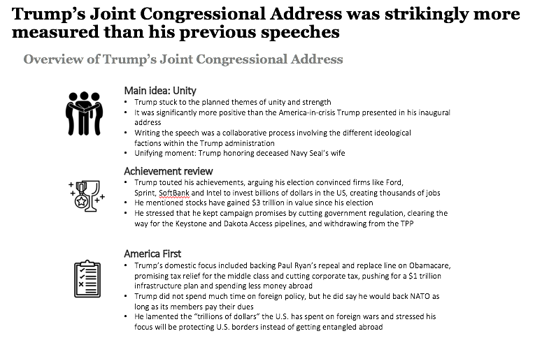 Overview of Trump's Joint Congressional Address