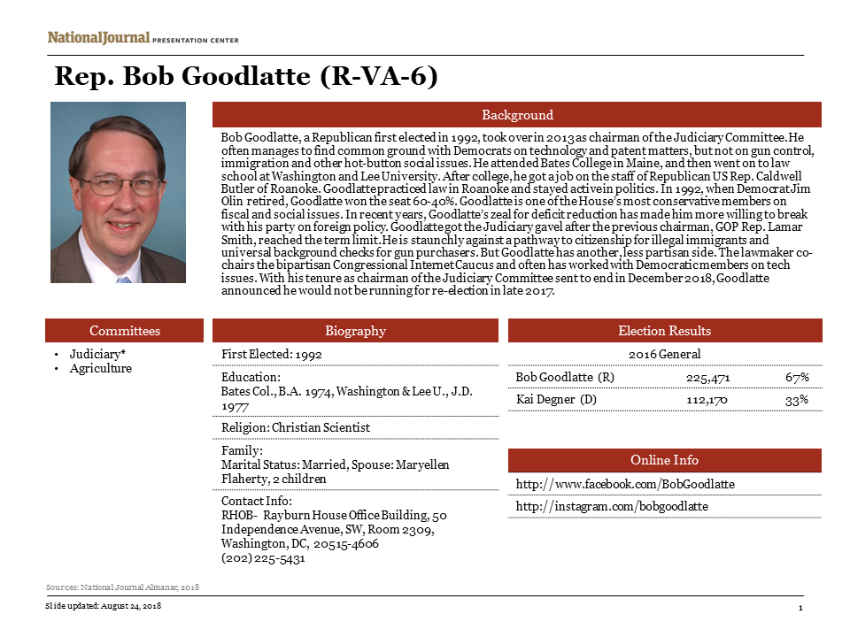 Rep. Bob Goodlatte profile