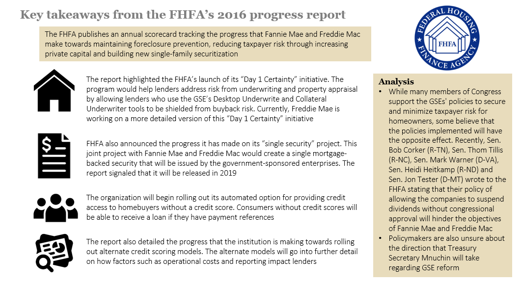 2016 FHFA progress report overview