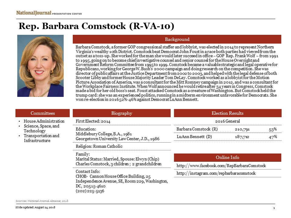 Rep. Barbara Comstock profile