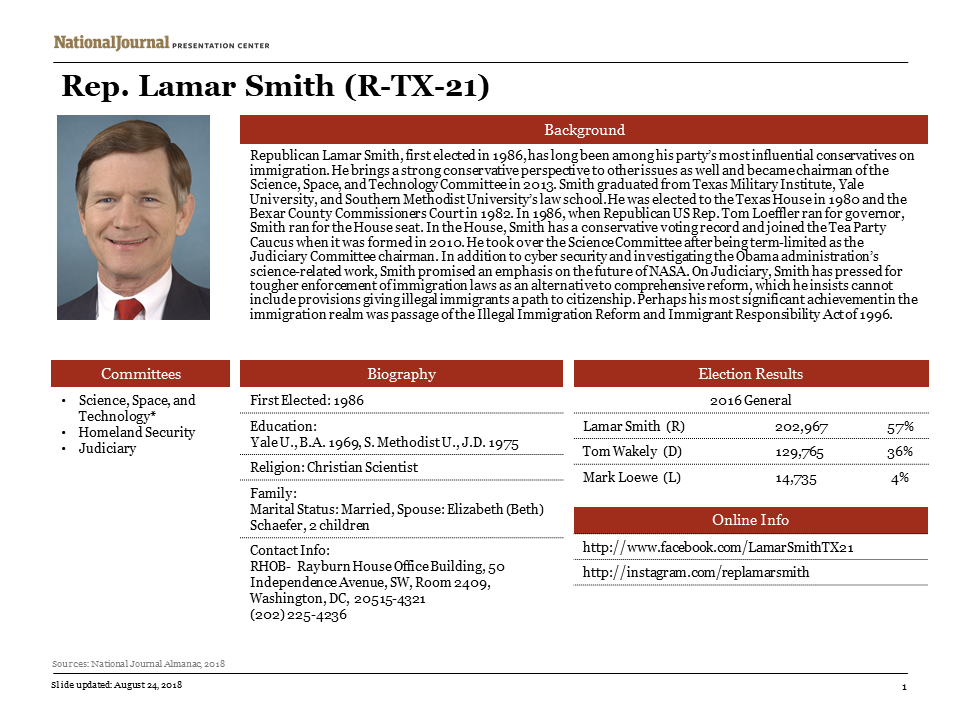 Rep. Lamar Smith profile