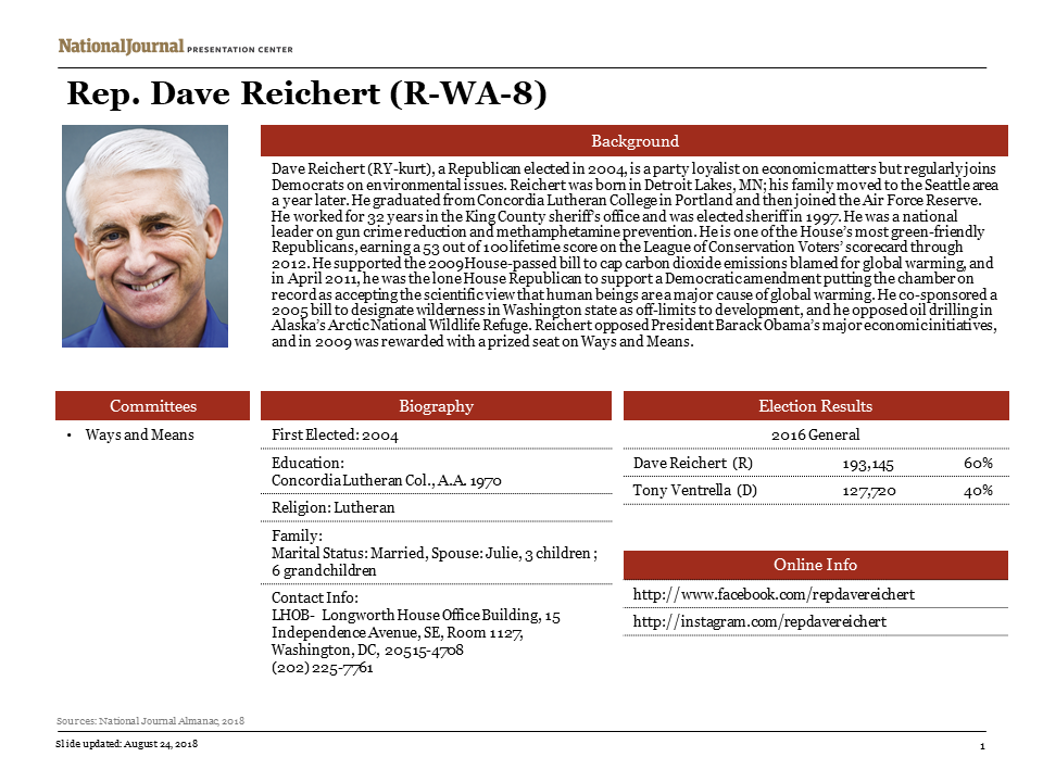 Rep. Dave Reichert profile