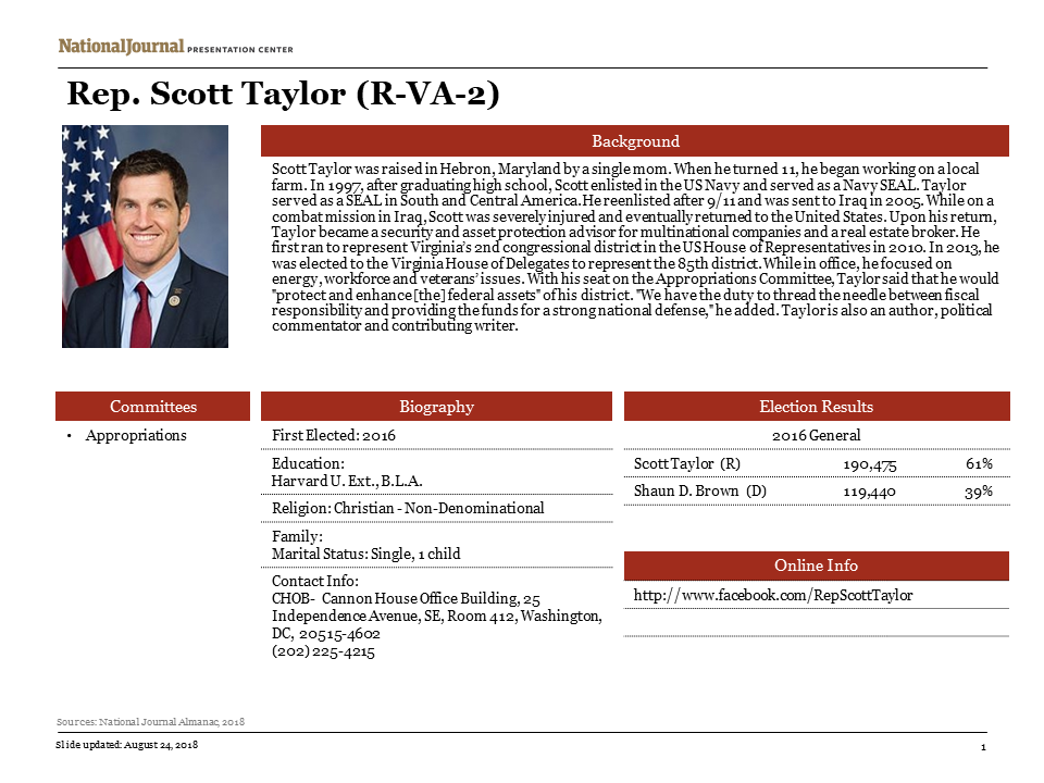 Rep Scott Taylor profile