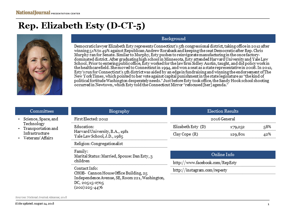 Rep. Elizabeth Esty Profile