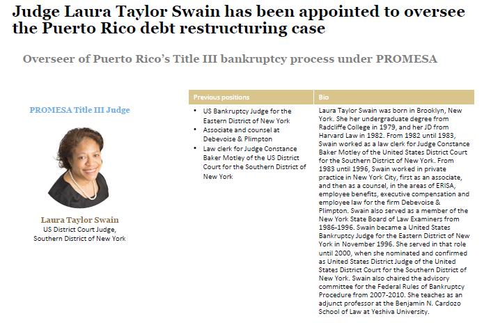 Judge Taylor Swain profile