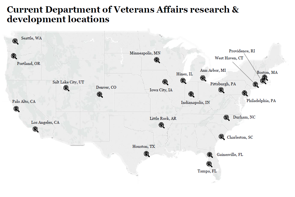 VA research and development locations