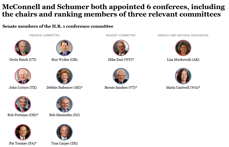 Conference Committee
