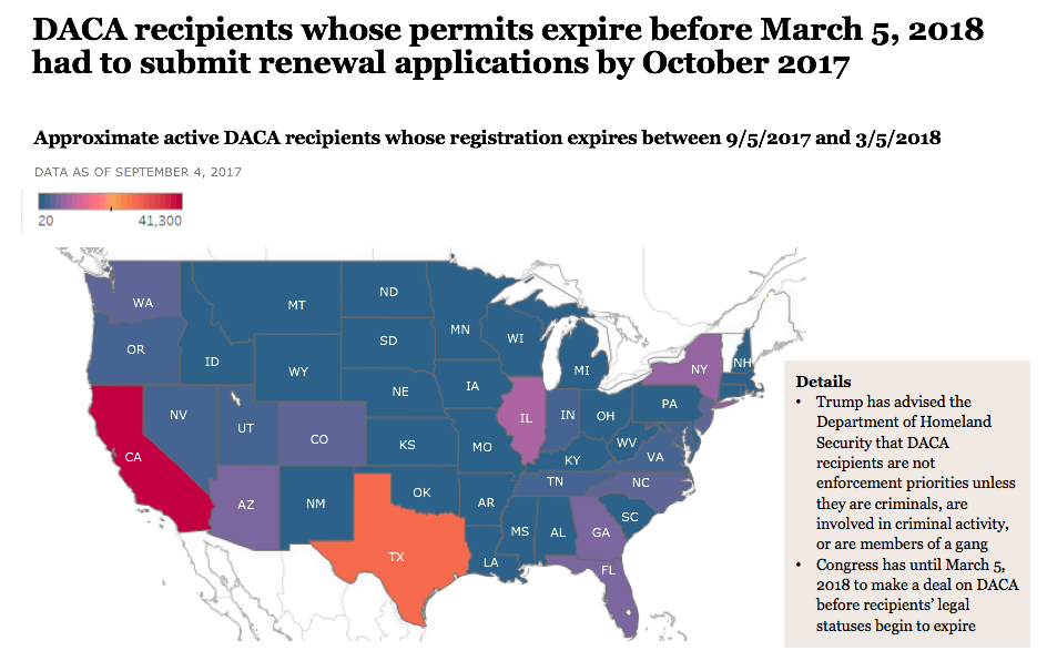 DACA and the Trump administration: Legislative timeline and breakdown ...