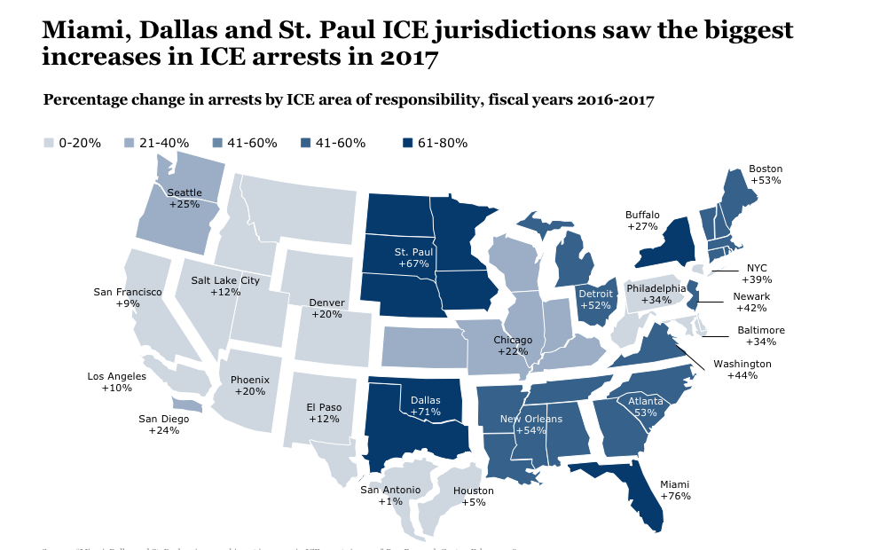 Miami, Dallas and St. Paul ICE jurisdictions saw the biggest increases ...