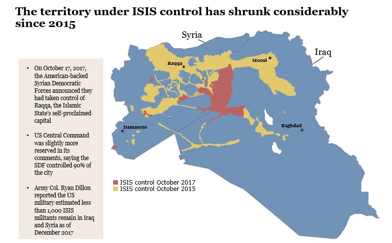 Operation Inherent Resolve: over 1,000 days of conflict
