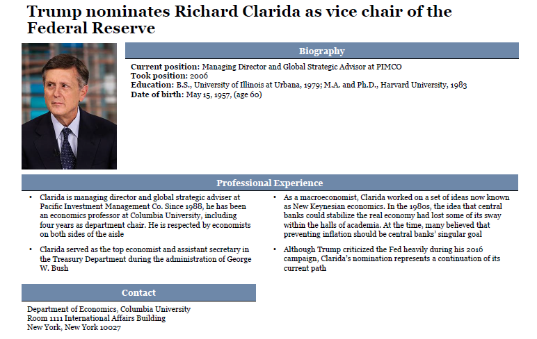 Richard Clarida profile
