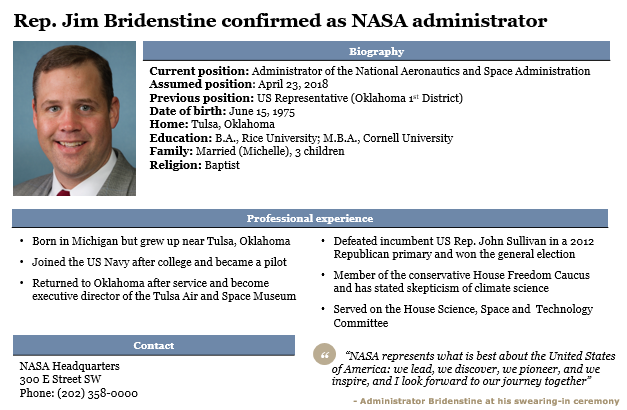 current nasa administrator