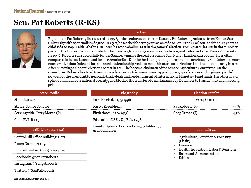 Former Sen. Pat Roberts profile