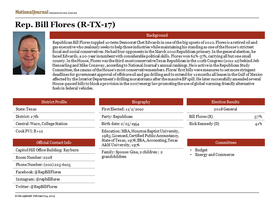 Former Rep. Bill Flores profile