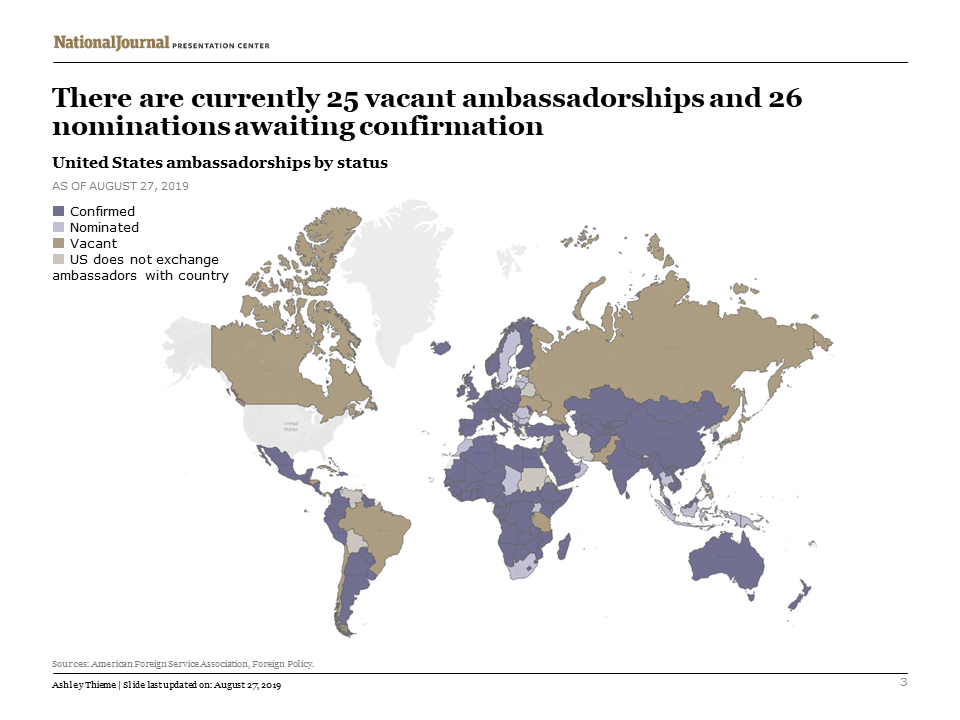 Ambassadorships in the Trump administration