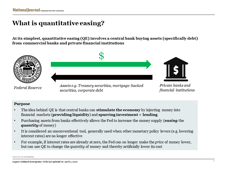 What is Quantitative Easing?