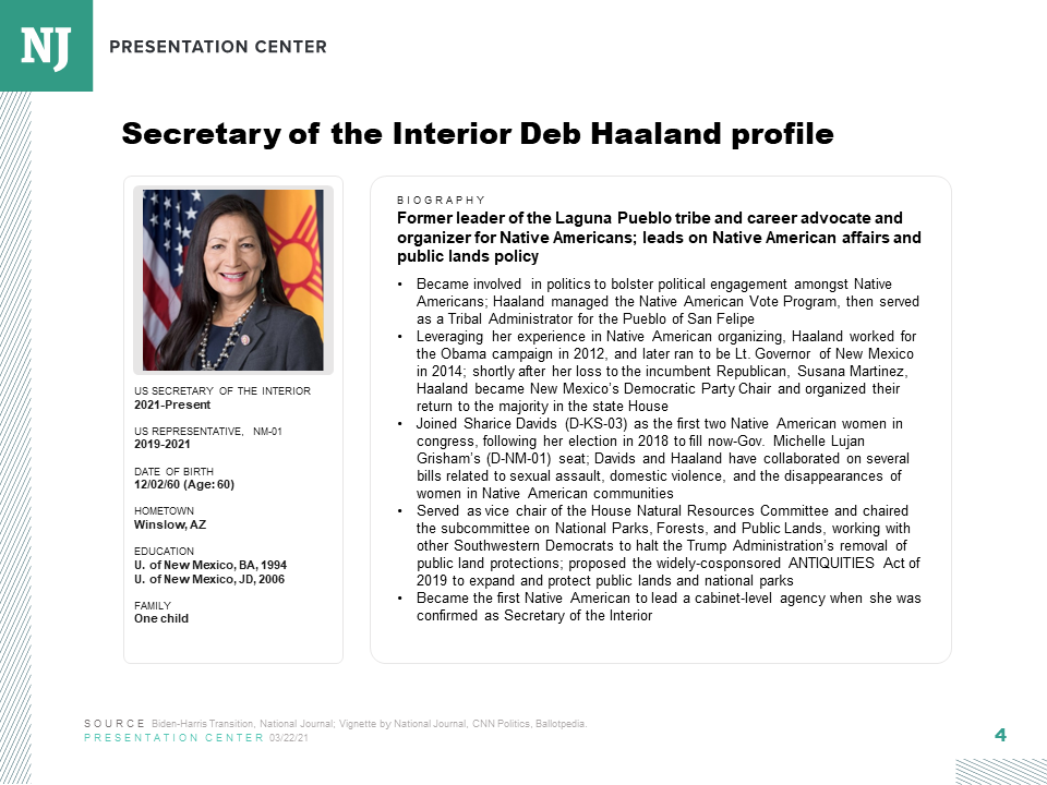 Agency Org Chart: Department of the Interior (DOI)