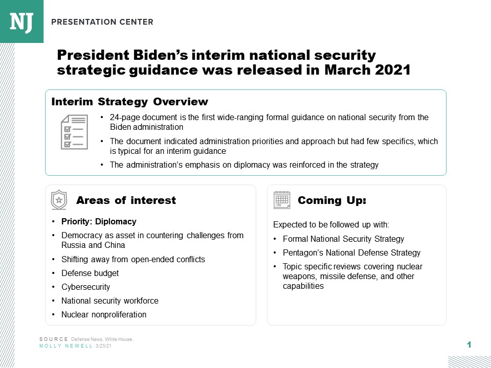 Biden's national security strategy