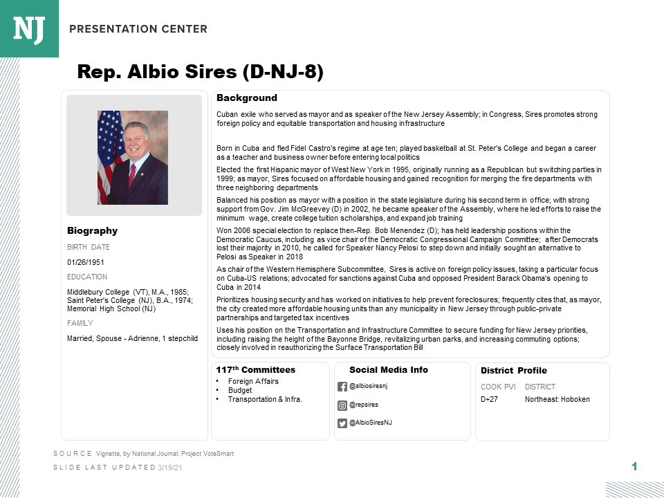 Rep. Albio Sires (D-NJ-8)