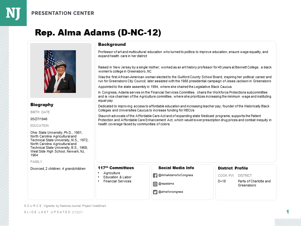 Rep. Alma Adams (D-NC-12)