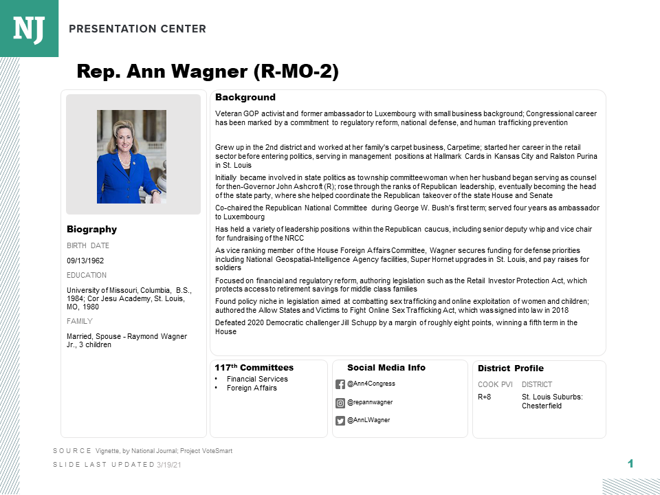Rep. Ann Wagner (R-MO-2)