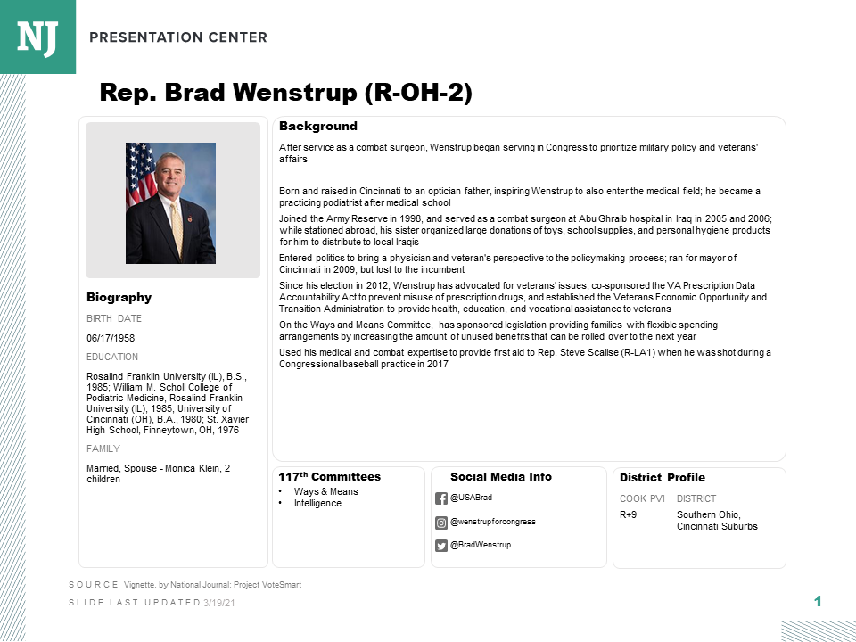 Rep. Brad Wenstrup (R-OH-2)