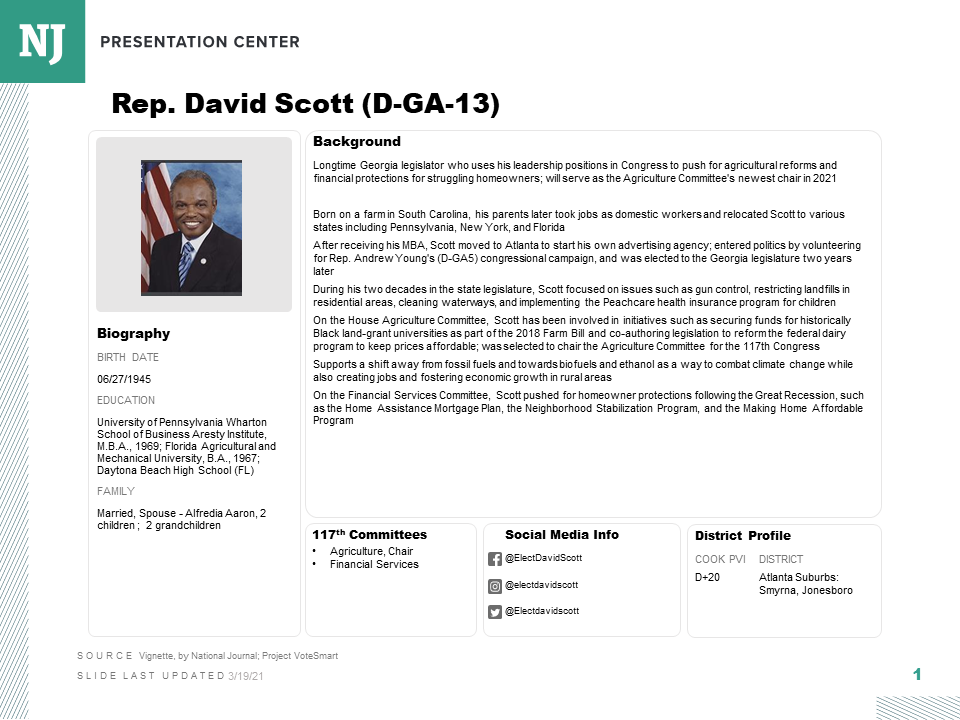 Rep. David Scott (D-GA-13)