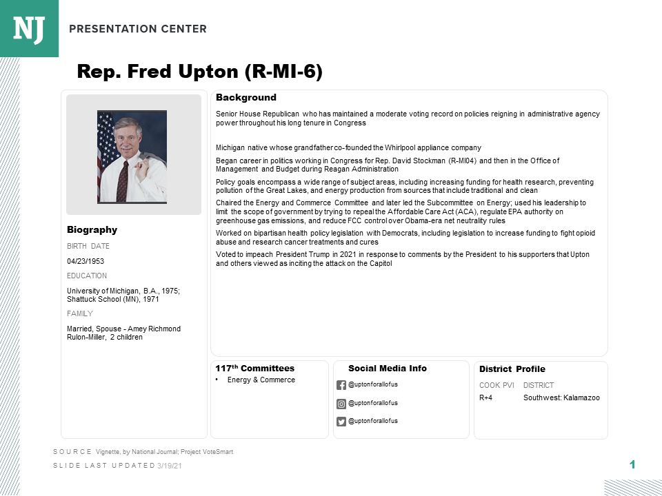 Rep. Fred Upton (R-MI-6)