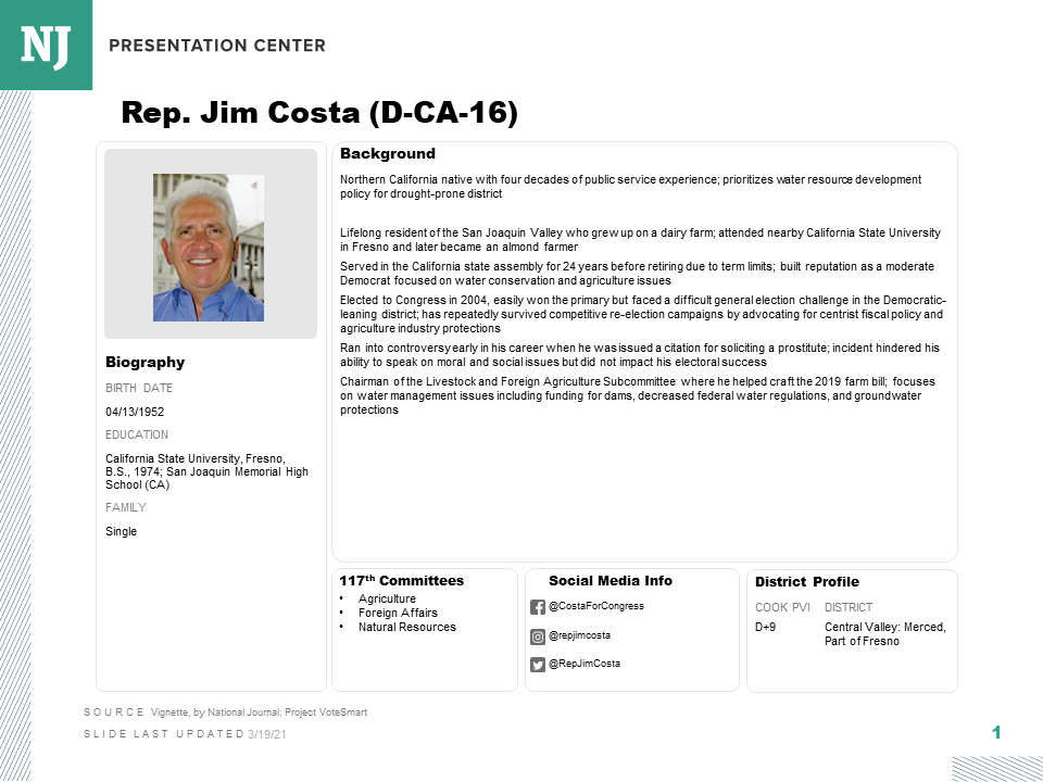 Rep. Jim Costa (D-CA-16)