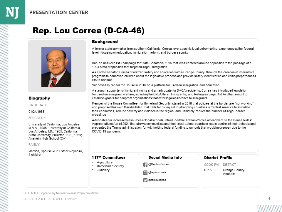 Rep. Lou Correa (D-CA-46)