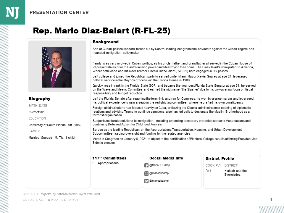 Rep. Mario Diaz-Balart (R-FL-25)