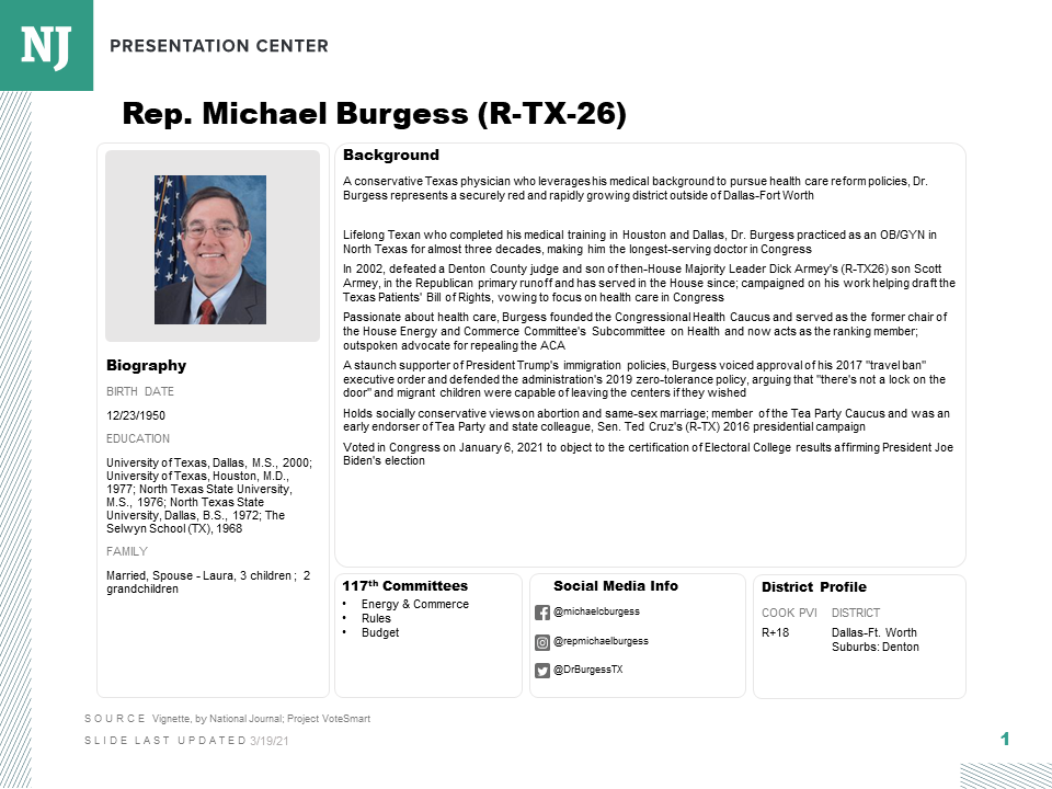 Rep. Michael Burgess (R-TX-26)