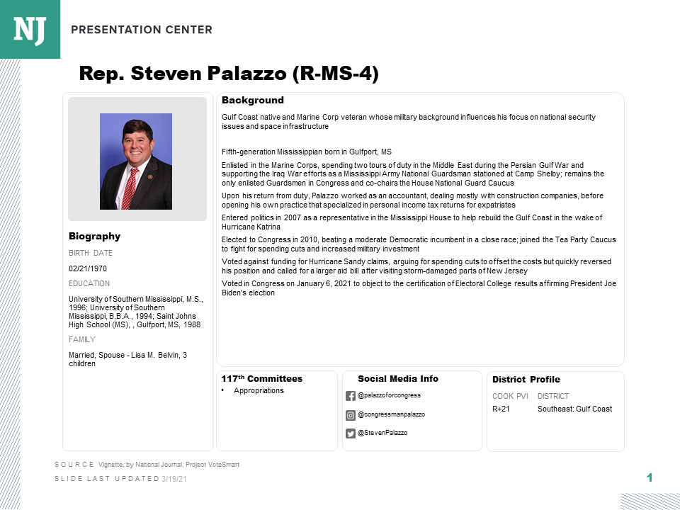 Rep. Steven Palazzo (R-MS-4)