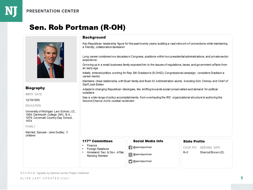 Sen. Rob Portman (R-OH)