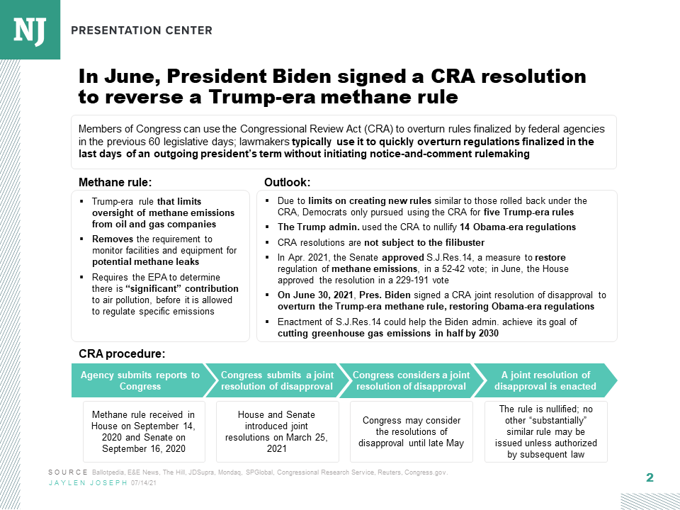 Congressional Review Act (CRA) and methane regulation