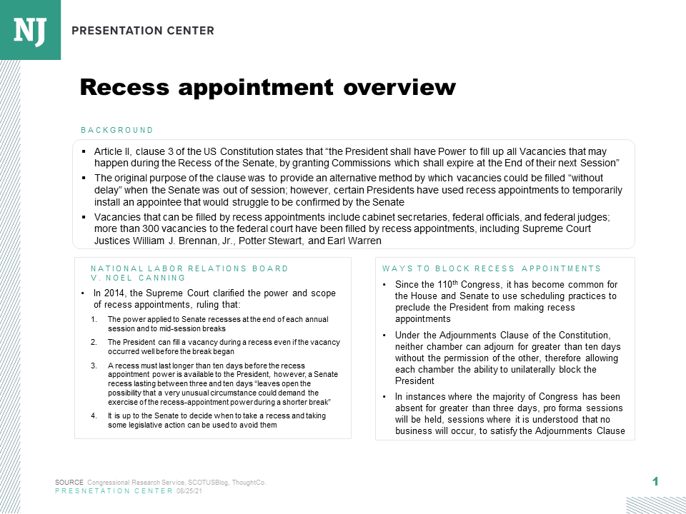 Recess appointment overview
