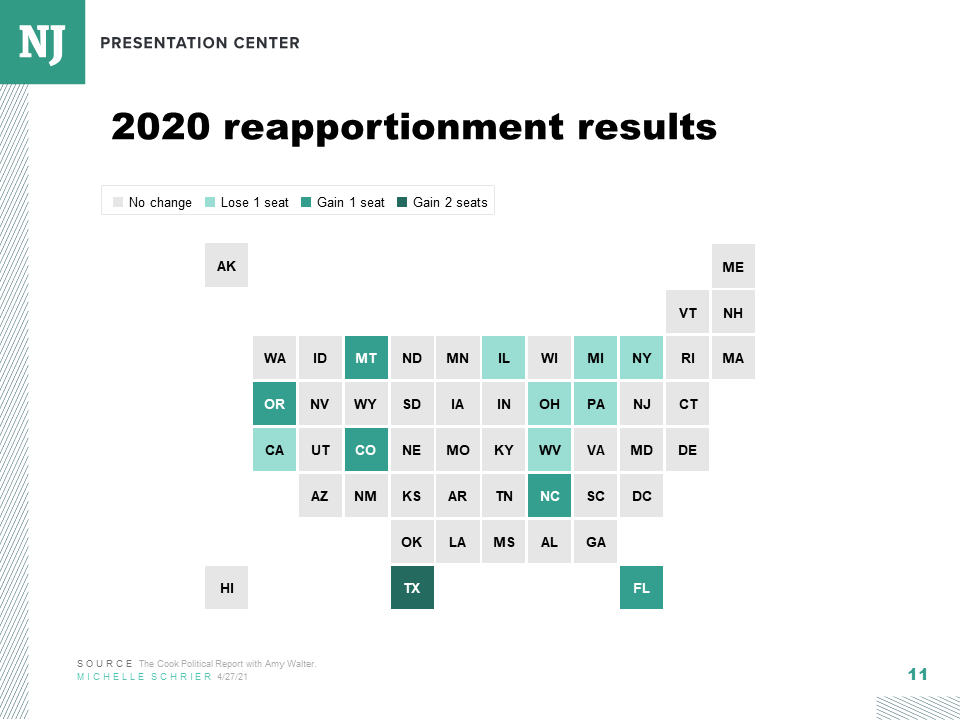 2020-2021 redistricting outlook