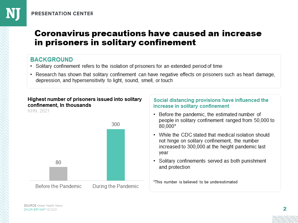 Long-term health effects of solitary confinement Long-term health effects of solitary confinement