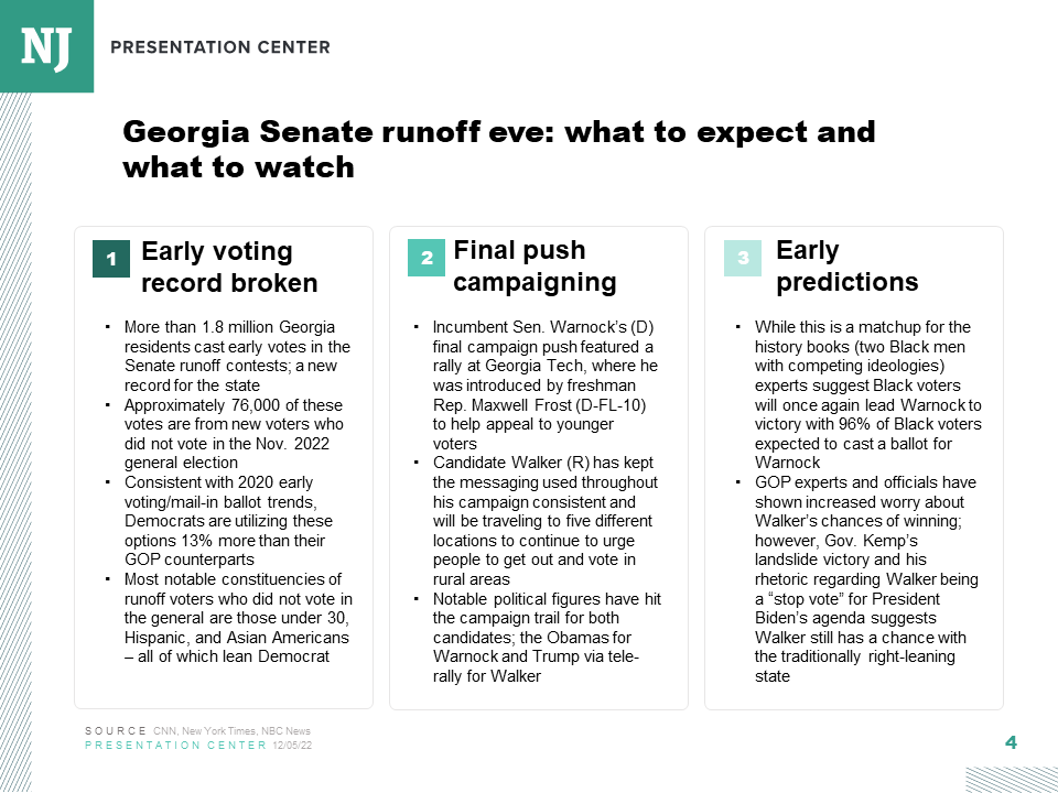 2022 Georgia Senate runoff